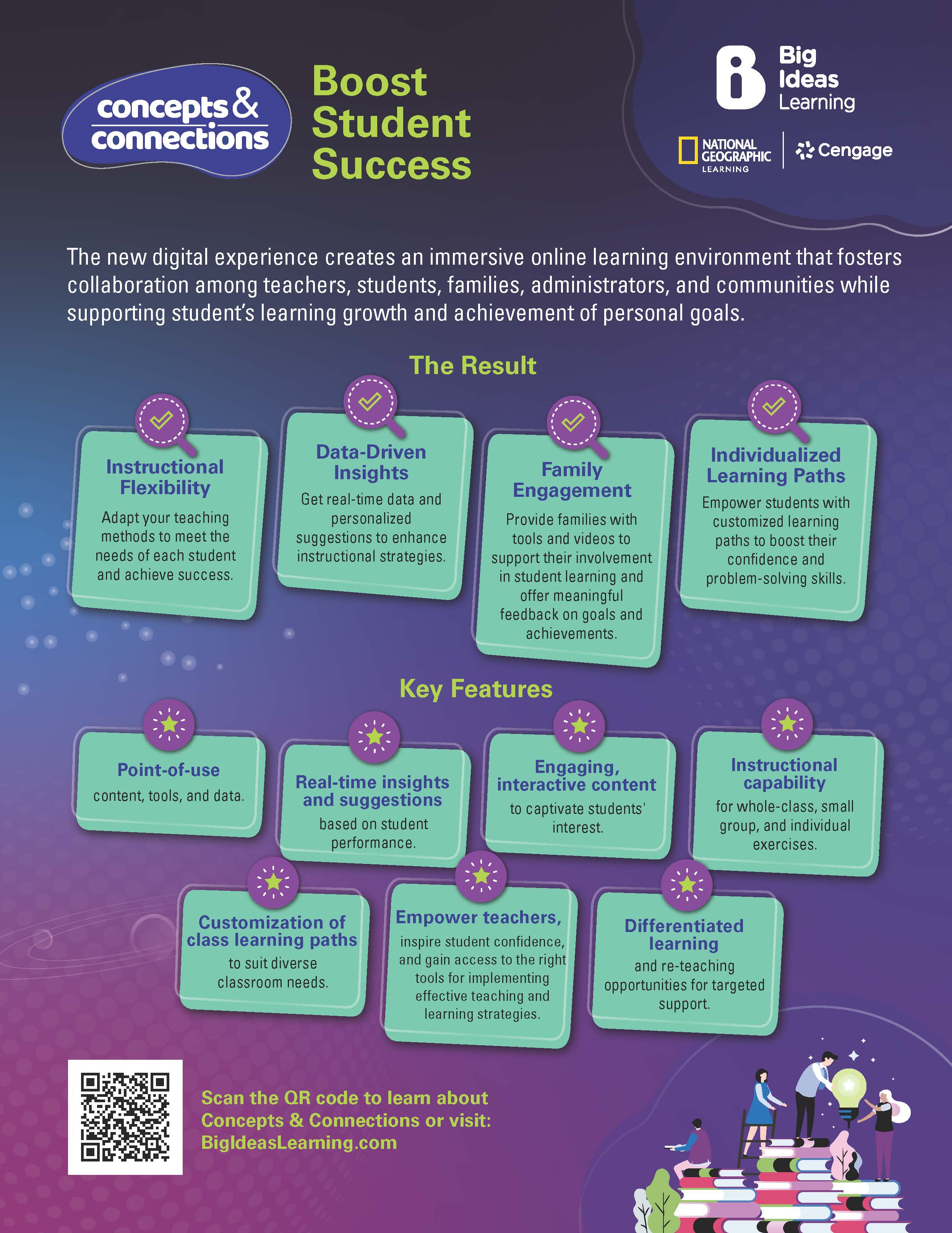 Boost Student Success with Concepts & Connections